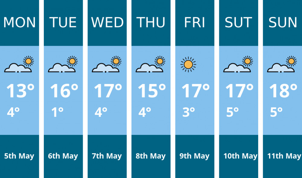 Weather in Wilmslow. 7 day forecast (5th May - 11th May) | Weather News ...
