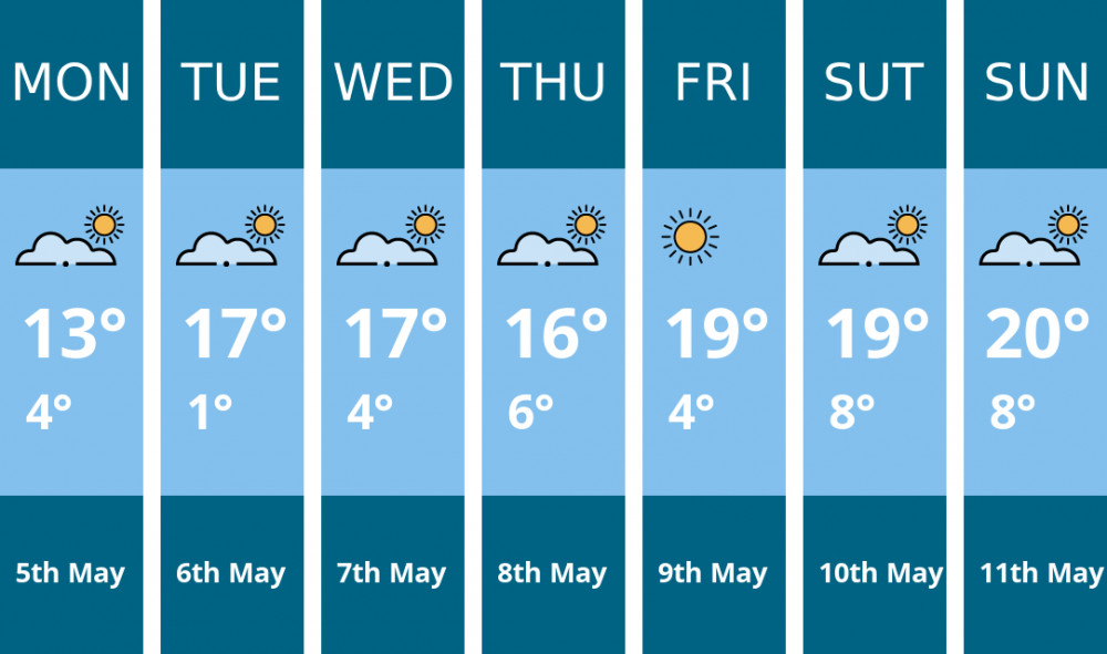 Weather in Stockport. 7 day forecast (5th May - 11th May) | Weather ...