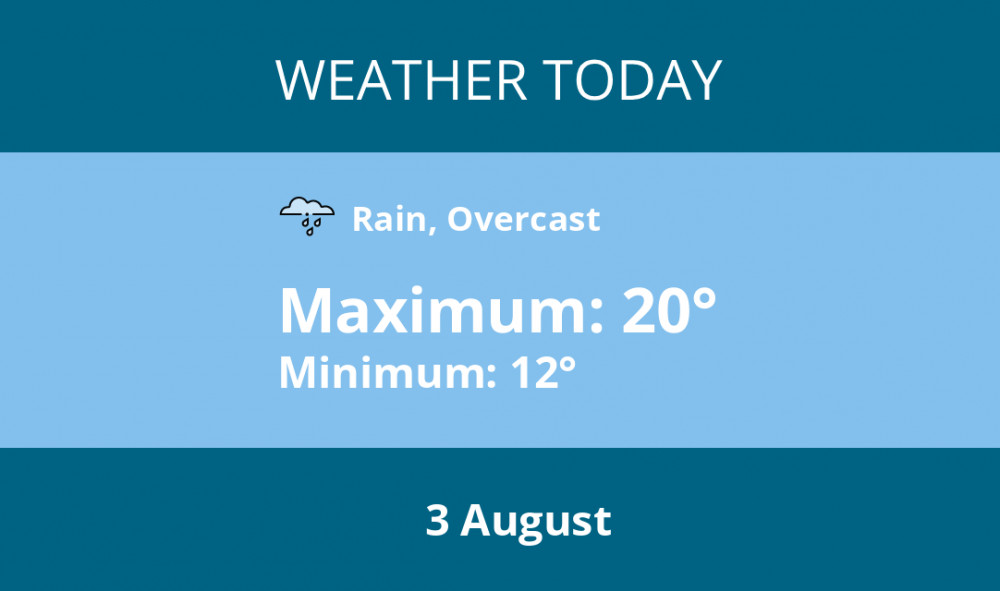 Today's weather in Biddulph - 3 August | Weather News | News | Biddulph ...