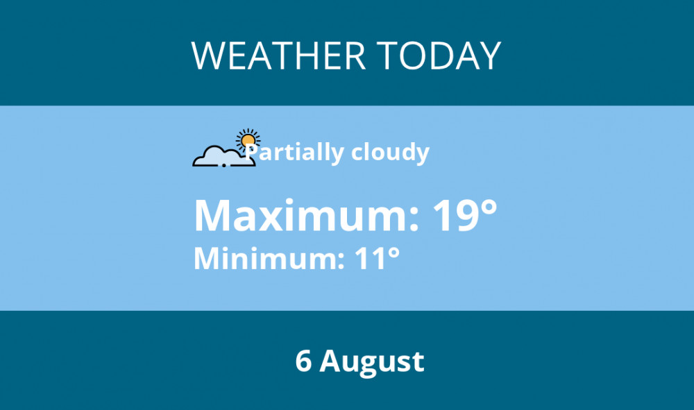 Today's weather in Macclesfield - 6 August | Weather News | News ...
