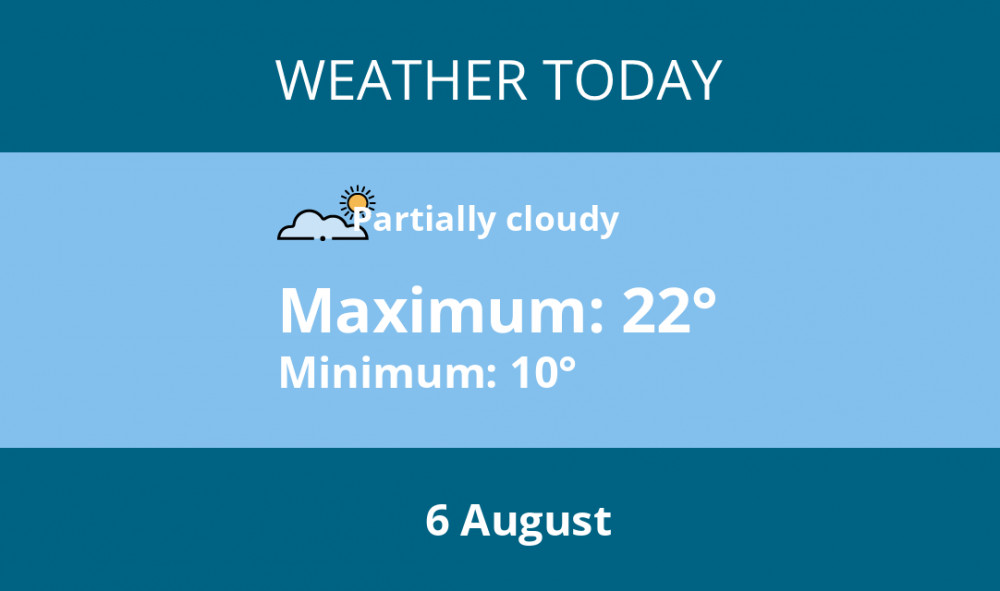 Today's weather in Chester - 6 August | Weather News | News | Chester ...