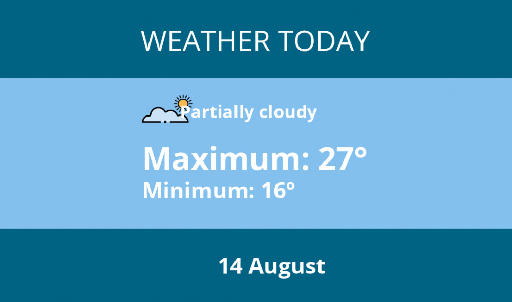 Today's weather in Warwick - 14 August | Weather News | News | Warwick ...