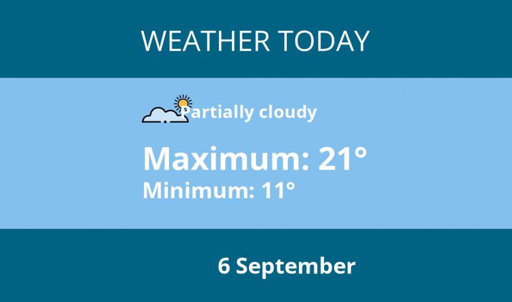 Today's weather in Warwick - 6 September | Weather News | News ...