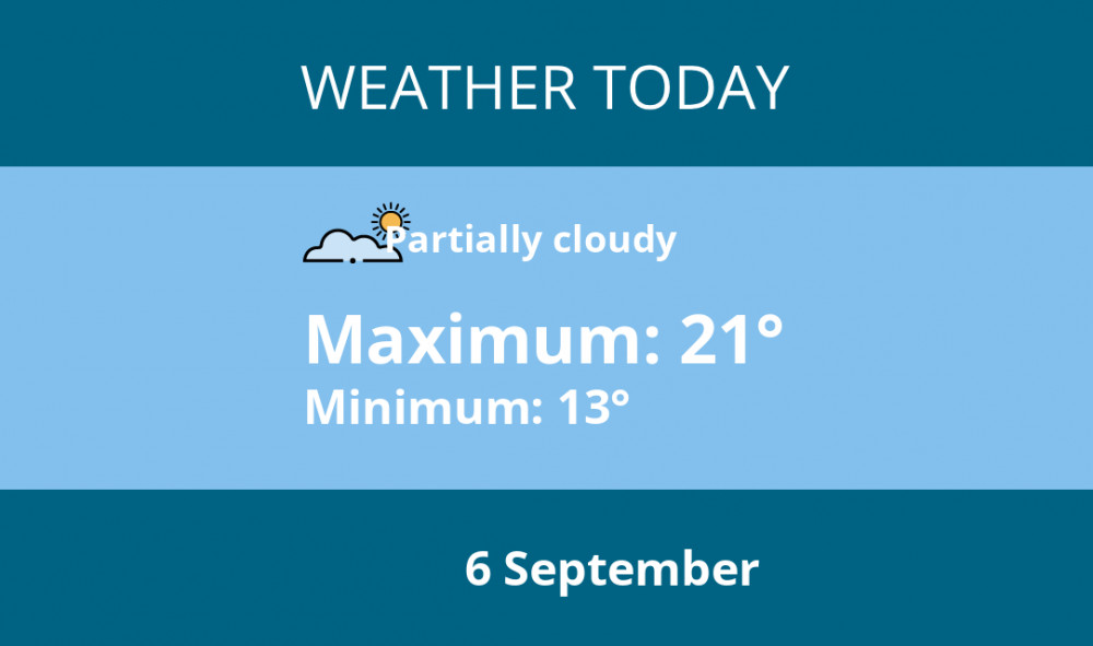 Today's weather in Wells - 6 September | Weather News | News | Wells ...