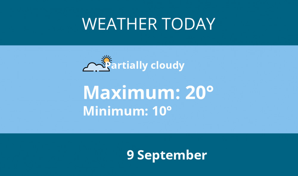 Today's weather in Chester - 9 September | Weather News | News ...