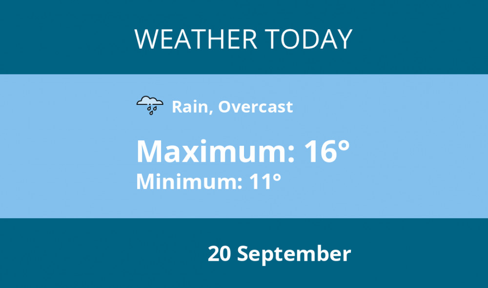 Today's weather in Stoke-on-trent - 20 September | Weather News | News ...