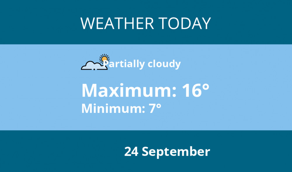 Today's weather in Alsager - 24 September | Weather News | News ...