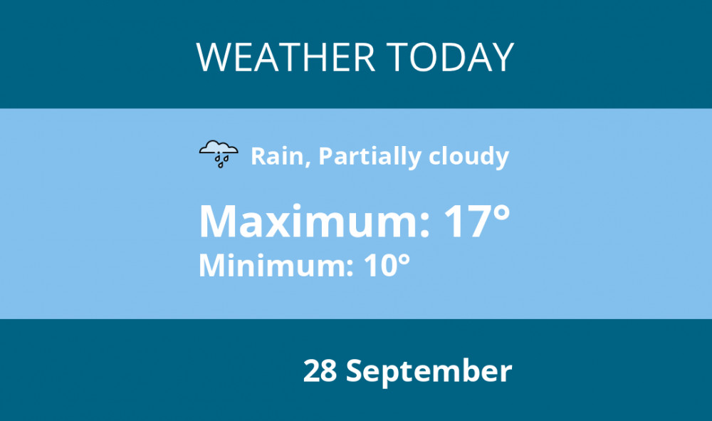 Today's weather in Wells - 28 September | Weather News | News | Wells ...