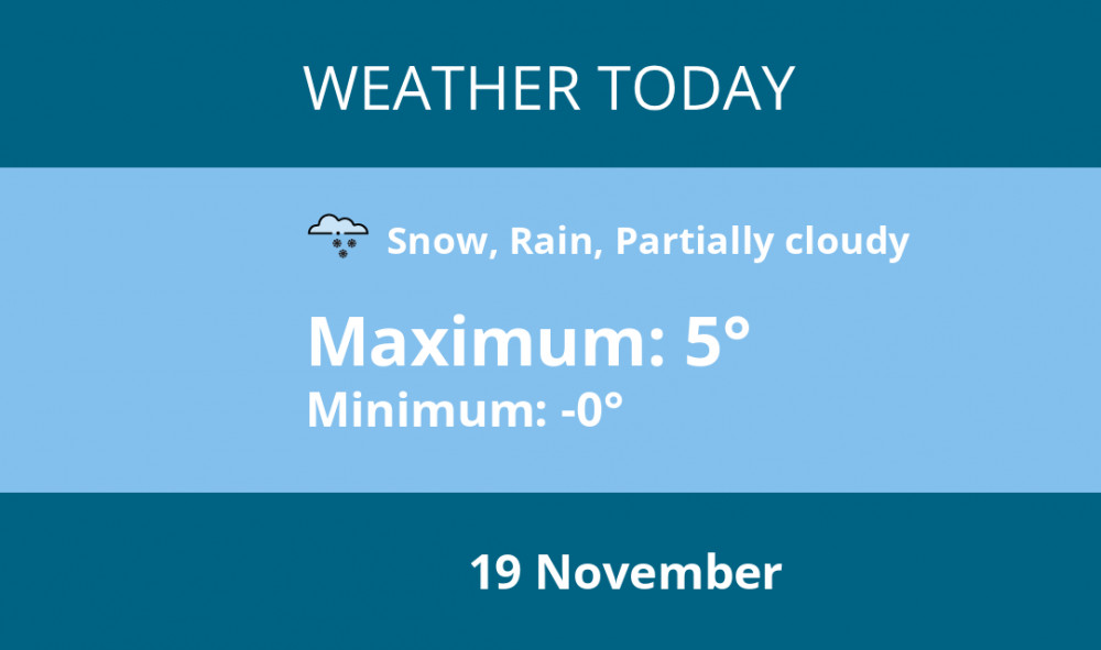 Today's weather in Kenilworth - 19 November | Weather News | News ...