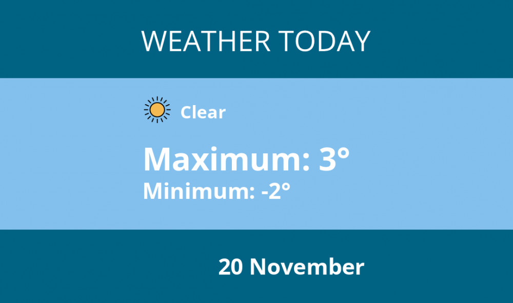 Today's weather in Stoke-on-trent - 20 November | Weather News | News ...