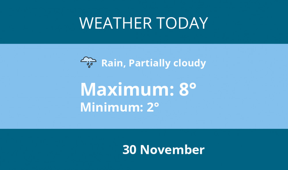 Today's weather in Wells - 30 November | Weather News | News | Wells ...