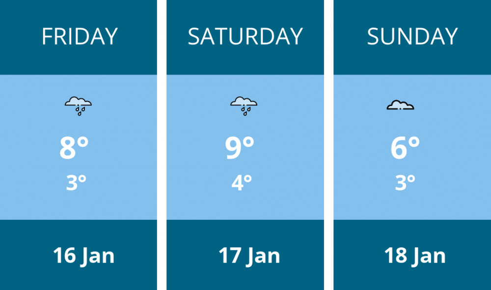 Weekend weather forecast for Frome - 16 Jan to 18 Jan | Weather News ...